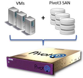 Pivot3 Unveiling Converged Blade vSTAC Appliance - StorageNewsletter