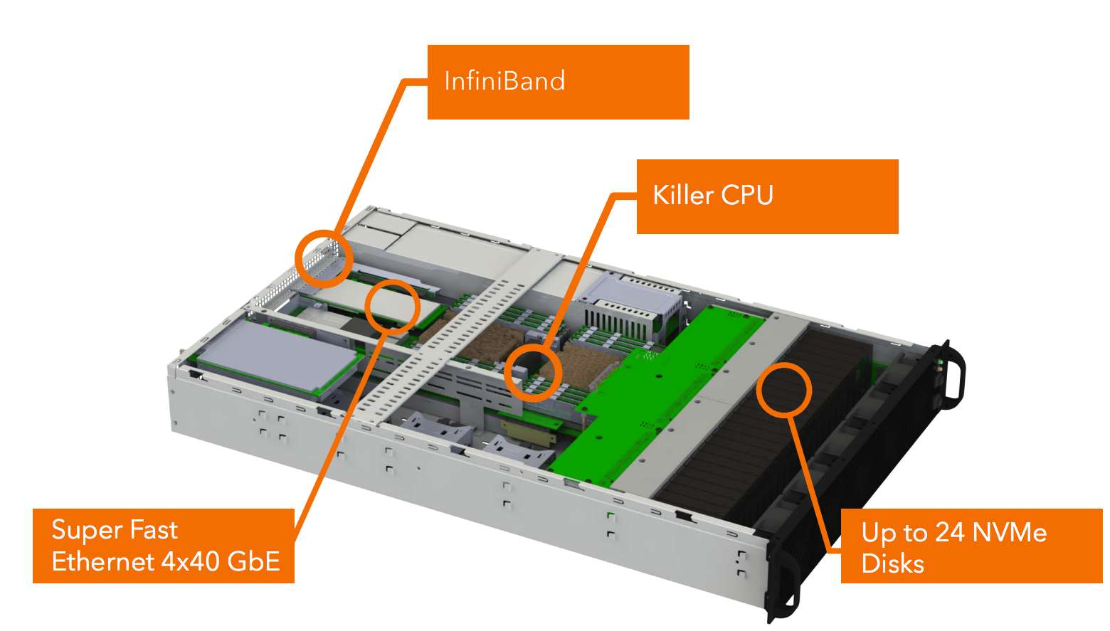 Originated From France, 2CRSI Unveils Fast, Dense Server Storage Using NVMe - StorageNewsletter