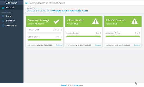 Caringo Swarm Object Storage Software Available On Microsoft Azure Storagenewsletter