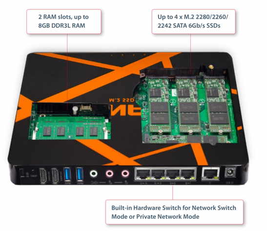 Qnap: Thunderbolt 2 NAS, Virtual JBOD Solution, QPulse Remote Server Management Solution ...