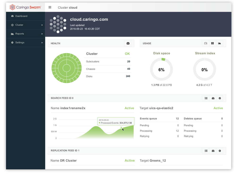 Caringo Swarm 9 Cloud And Object Storage Platform Storagenewsletter