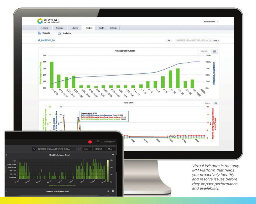 Dell EMC World: Virtual Instruments Launches VirtualWisdom 5.2 - StorageNewsletter