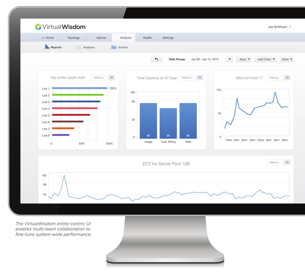 Dell EMC World: Virtual Instruments Launches VirtualWisdom 5.2 - StorageNewsletter