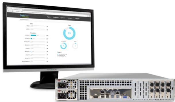 Load DynamiX Reveals Workload Insight Manager - StorageNewsletter