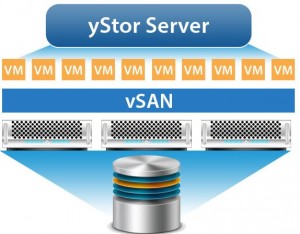 Yottabyte yStor 2.3 Software - StorageNewsletter