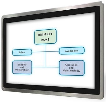 AIS Open Platform for Manufacturability Services - StorageNewsletter