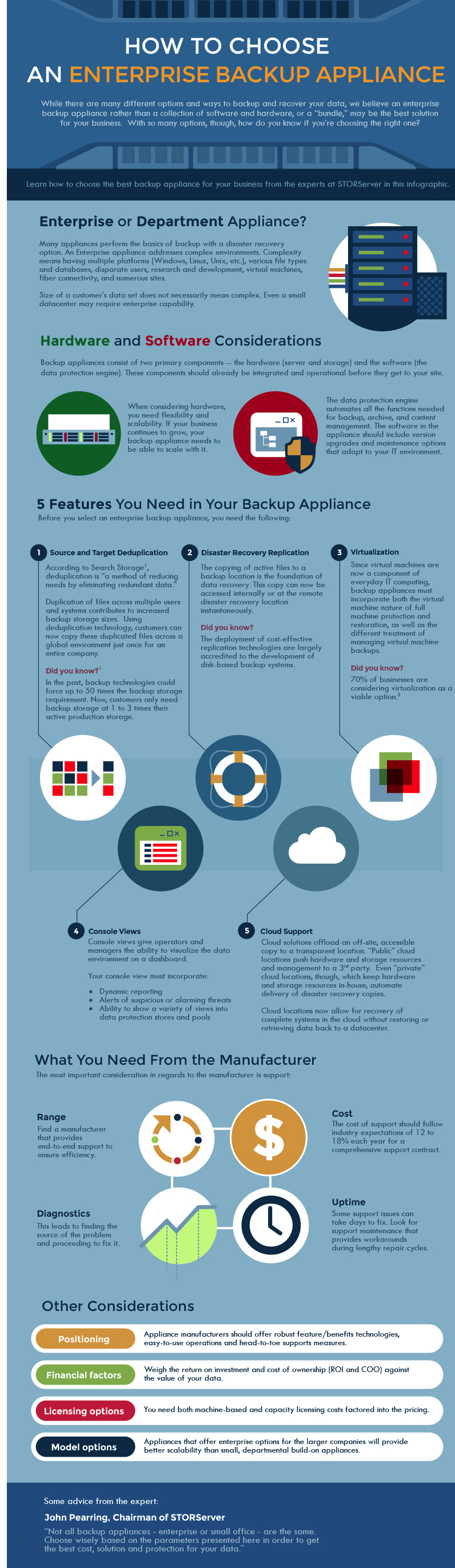 STORServer's Guide to Select Backup Appliance - StorageNewsletter