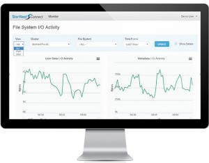 Quantum Simplifies Management of Stornext 5 Workflow - StorageNewsletter