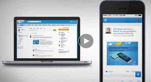 Salesforce Files Connect: Universal File Sharing for Enterprise ...