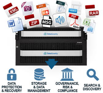 DataGravity to Extend VMware vRealize Cloud Management Platform ...
