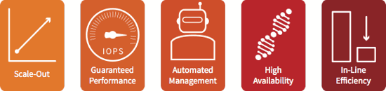 SolidFire With New Element X Program - StorageNewsletter