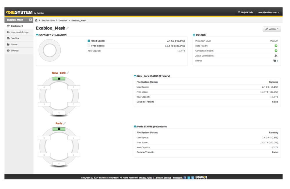 Exablox OneBlox 4312 Storage Appliance - StorageNewsletter