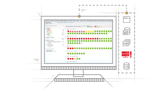 SolarWinds SRM Adds Support for EMC, Dell, HP and Dot Hill Arrays ...