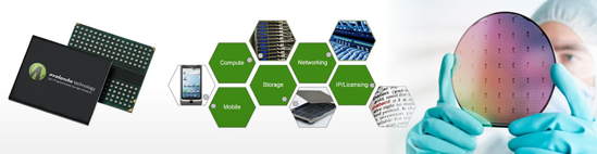 Avalanche Samples Spin Transfer Torque-MRAM Chips on 300mm Wafers ...