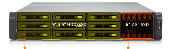 Qnap TVS-ECx80U-SAS-RP Series Rackmount NAS With 12Gb SAS and 40GbE ...