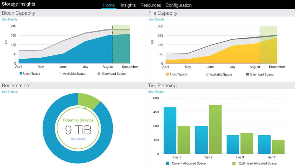 IBM Enhances Data Economics and Storage Security for Cloud and ...