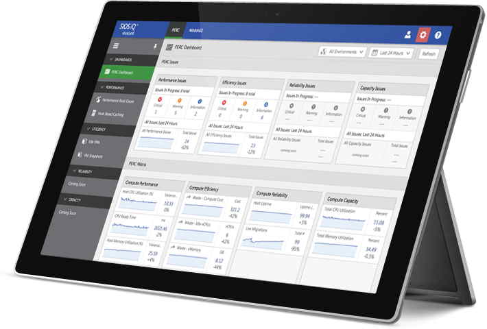 SIOS iQ Machine Learning Analytics Software for VMmware - StorageNewsletter