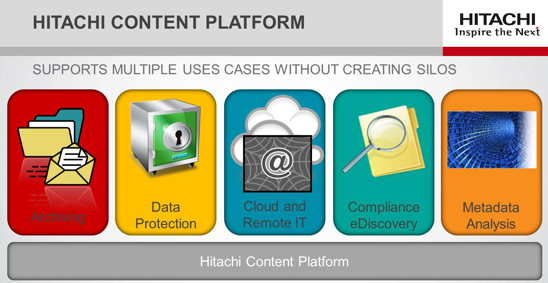 Enhancements to Hitachi Content Platform Portfolio - StorageNewsletter