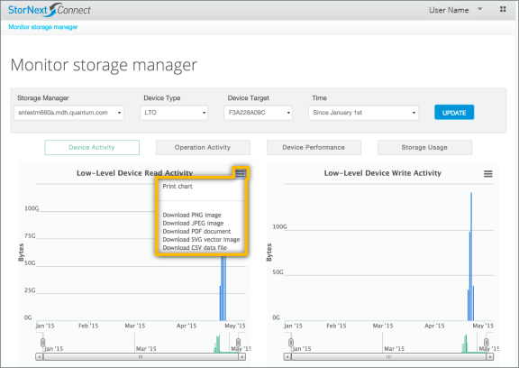 Quantum Simplifies End-to-End Workflow Storage Management With StorNext ...