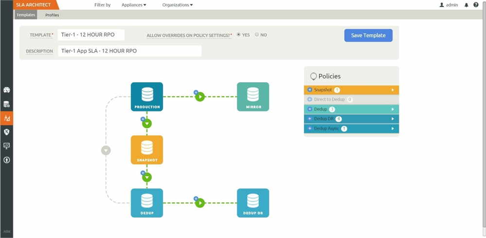 Actifio With Web-Scale Copy Data Virtualization Solution ...