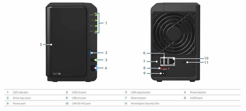 Synology DiskStation DS216+ NAS for Home and Small Office Users ...