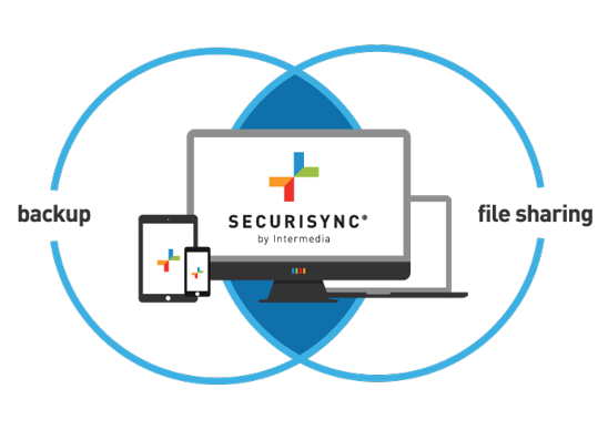 Business File Backup and File Sharing Converge in SecuriSync by ...
