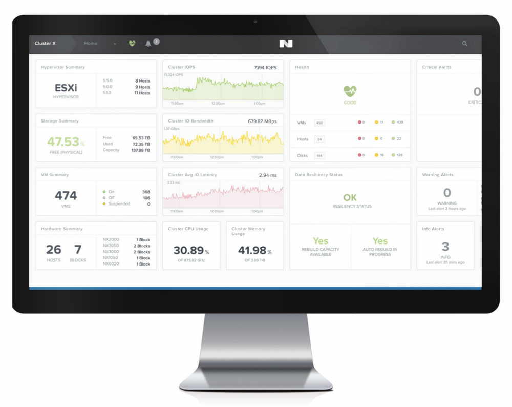 Nutanix Web-Scale Computing Platform Delivers up to 4x Performance ...