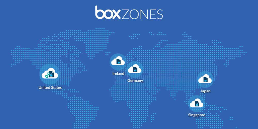 Box to Deliver International Storage With Box Zones - StorageNewsletter