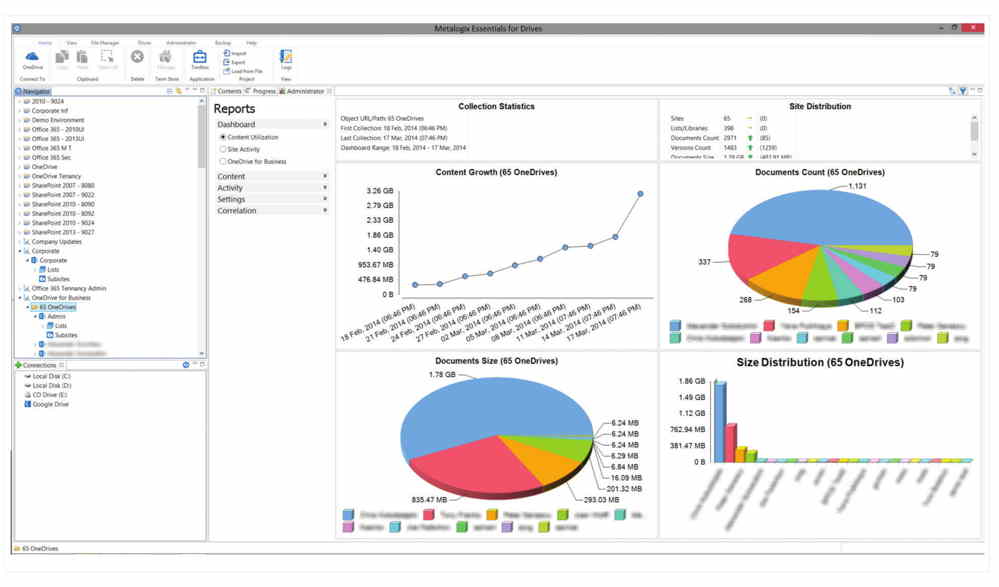 Metalogix Announced Essentials for Drives: File Shares to OneDrive ...