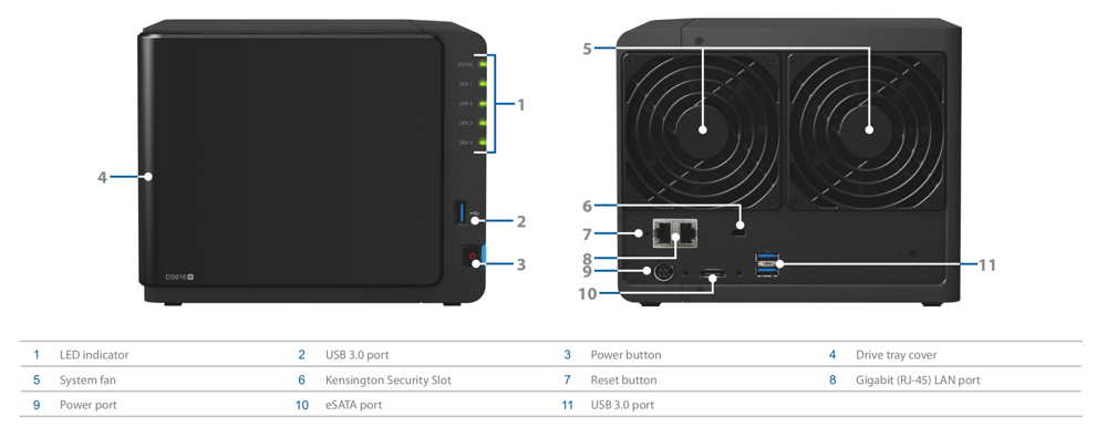 Synology DiskStation DS916+ NAS - StorageNewsletter