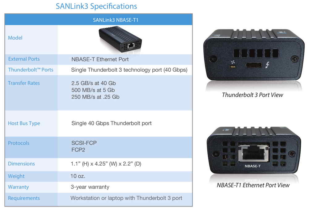 Promise Showcased Storage Solutions for HD Video and Rich Media Content ...
