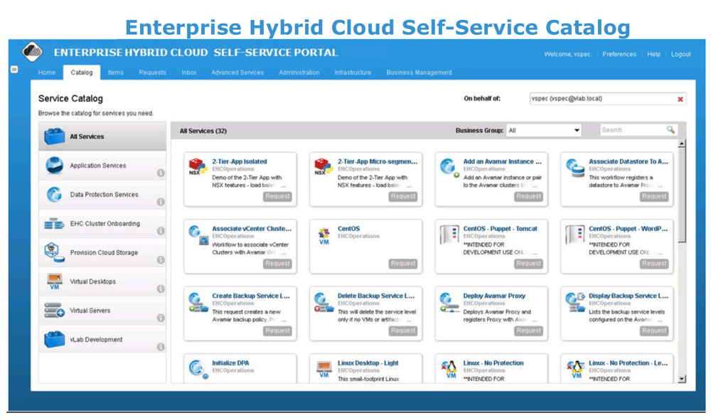 EMC Enterprise Hybrid Cloud V4.0 and Native Hybrid Cloud ...