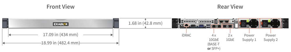 Exablox: OneBlox 5210 Scale-Out All-Flash Storage - StorageNewsletter