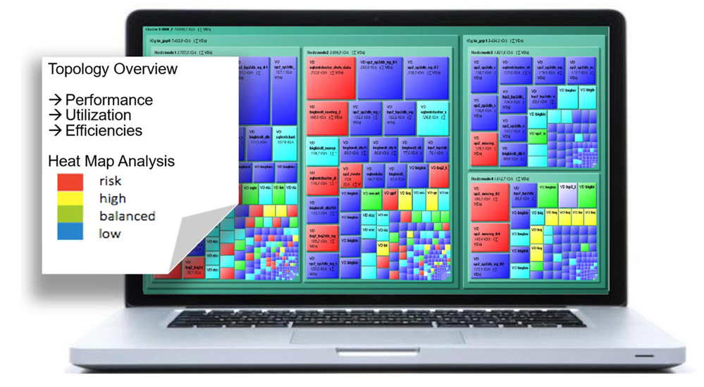 BVQ Storage Optimization Solution by SVA Software - StorageNewsletter