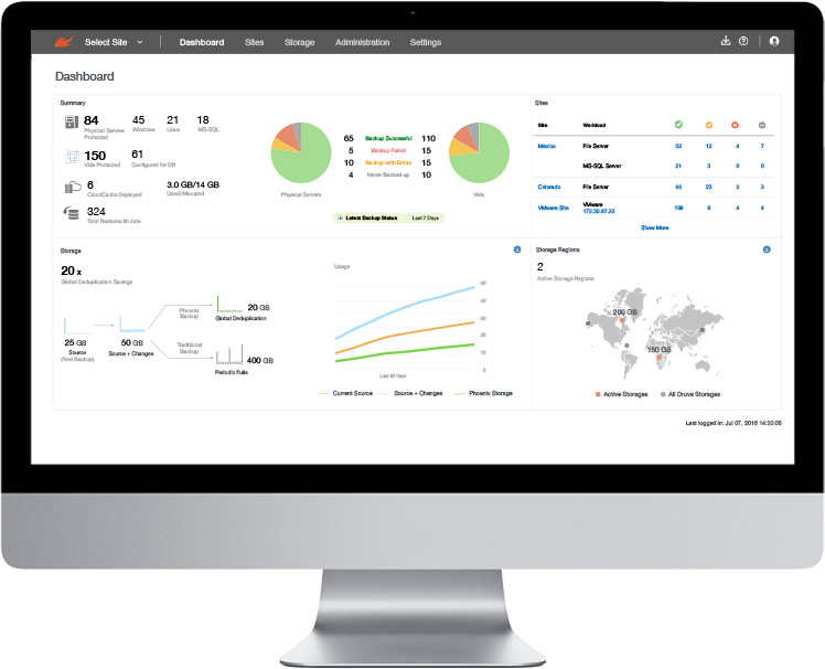 Druva Simplified Accessibility of Infrastructure Data Protection on AWS ...