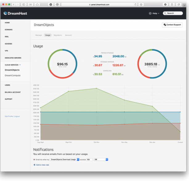 DreamHost Upgraded DreamObjects Cloud Object Storage Service ...