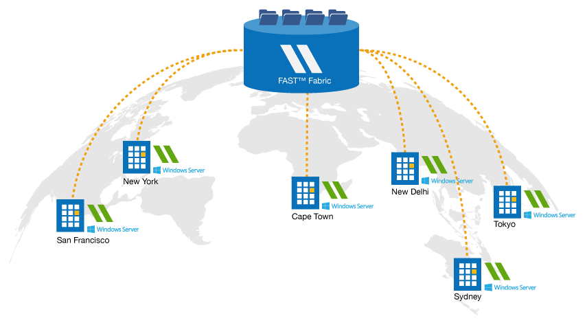 Talon Announcing FAST Software-Defined Storage - StorageNewsletter