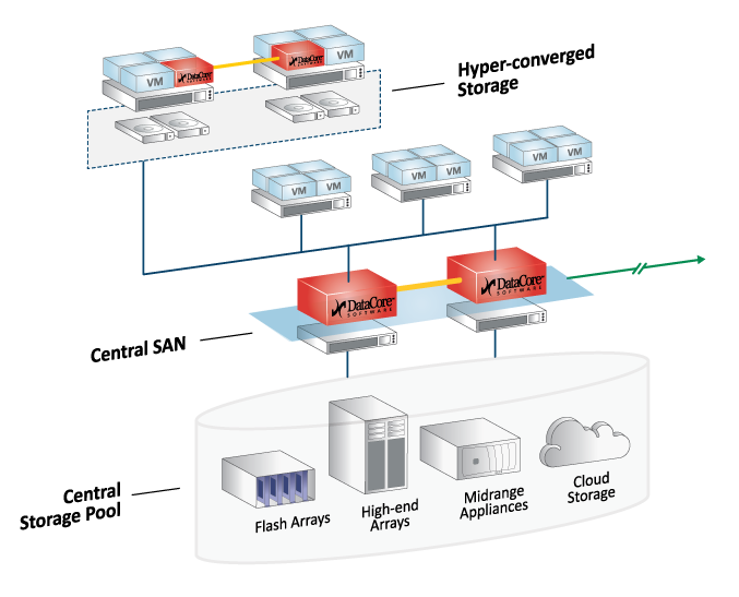 Comprehensive Cancer Center at University of Puerto Rico Turns to ...