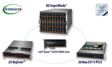 As Well as Supermicro Into Platforms - StorageNewsletter
