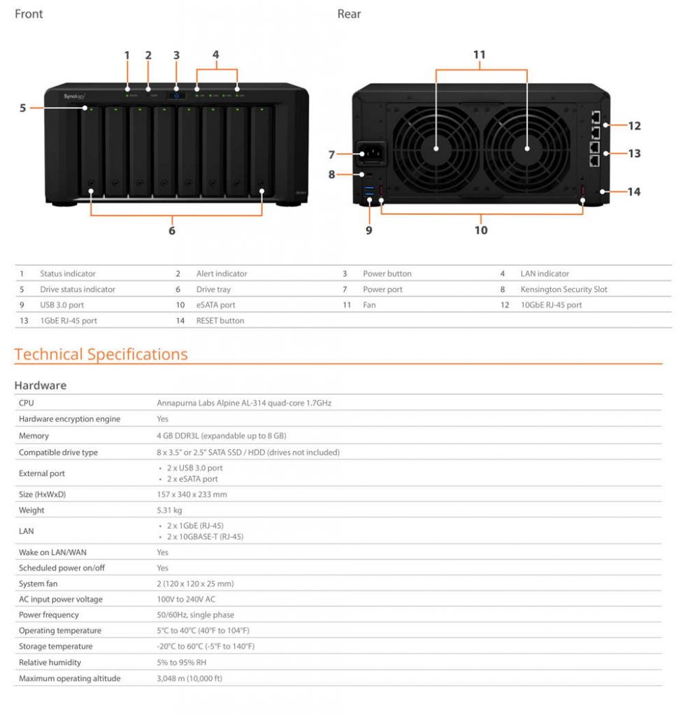 Synology 5-Bay DiskStation DS1517 and 8-Bay DS1817 NAS - StorageNewsletter