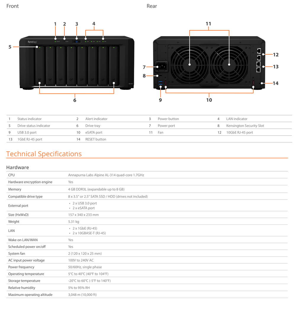 Synology 5-Bay DiskStation DS1517 and 8-Bay DS1817 NAS - StorageNewsletter