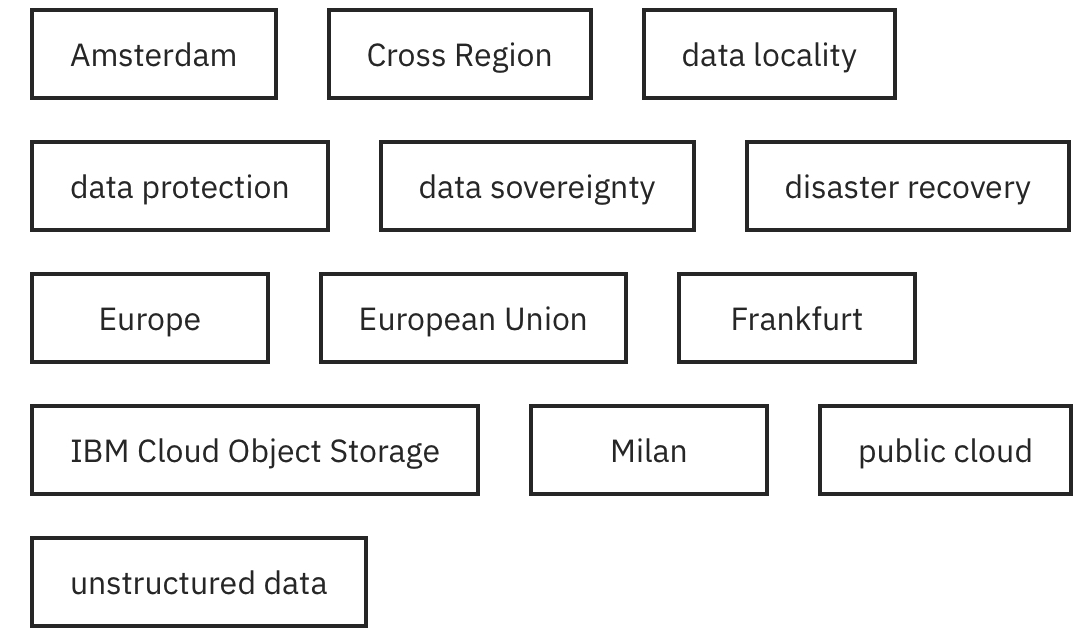 IBM Cloud Object Storage Digital Service for Three Cities in European ...