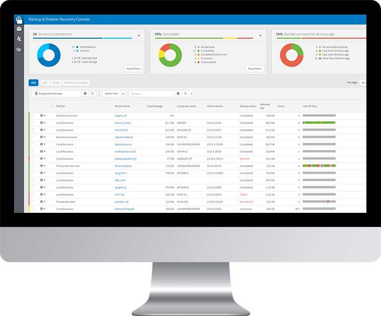Backup Documents From SolarWinds MSP - StorageNewsletter
