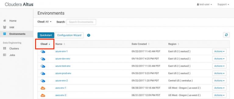Cloudera Introducing Altus Data Engineering for Microsoft Azure Beta ...