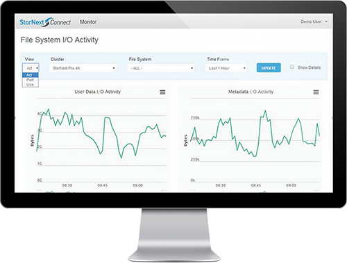 Quantum StorNext-Powered Xcellis Foundation Entry-Level NAS End-to-End ...