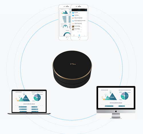 Halos AI From China to Release CatDrive Storage Device on Indiegogo ...
