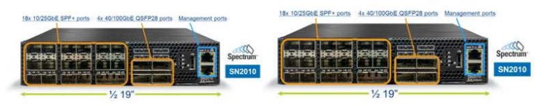 SN2010 Open Ethernet Switch From Mellanox - StorageNewsletter