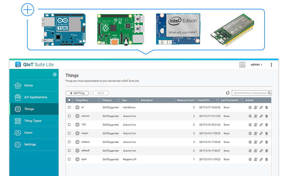 Qnap QIoT Suite Lite for ARM-Based NAS - StorageNewsletter
