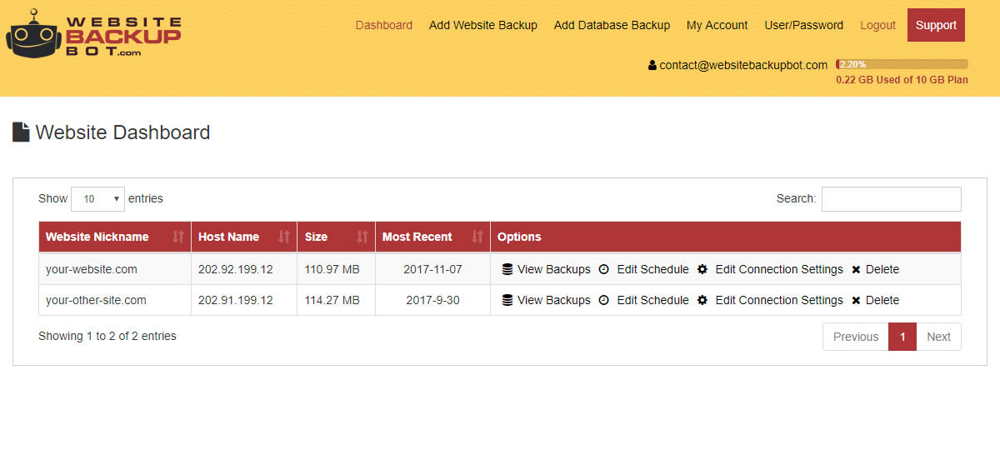 WebsiteBackupBot Launching Website Backup Cloud Service - StorageNewsletter