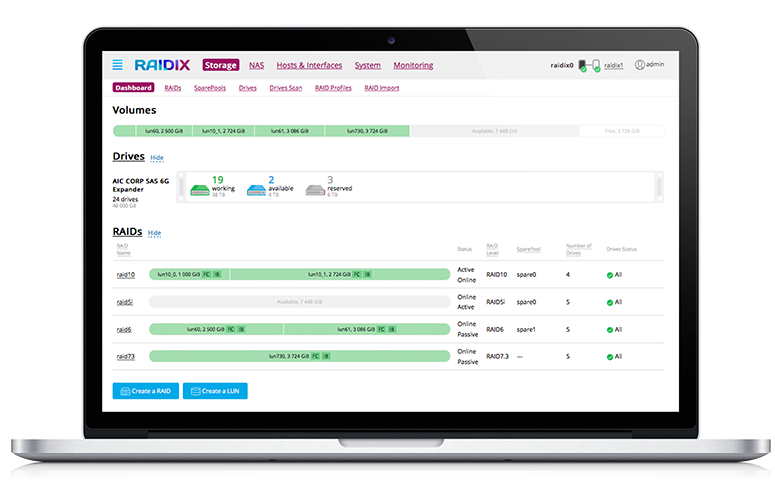 Raidix V4.6 Edition Software-Defined Storage - StorageNewsletter